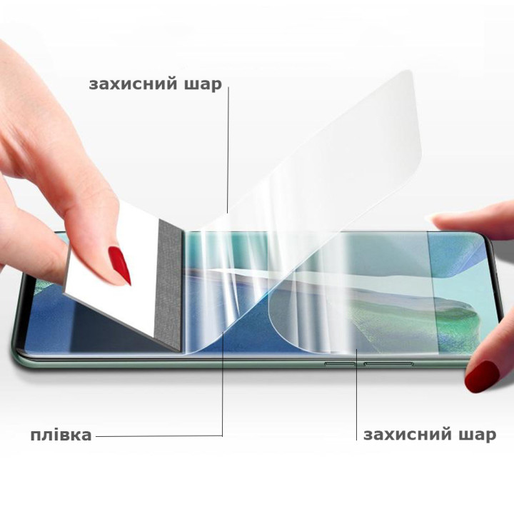 Гидрогелевая пленка iNobi Privacy Matte для Blackview BV9300 (Антишпион ...